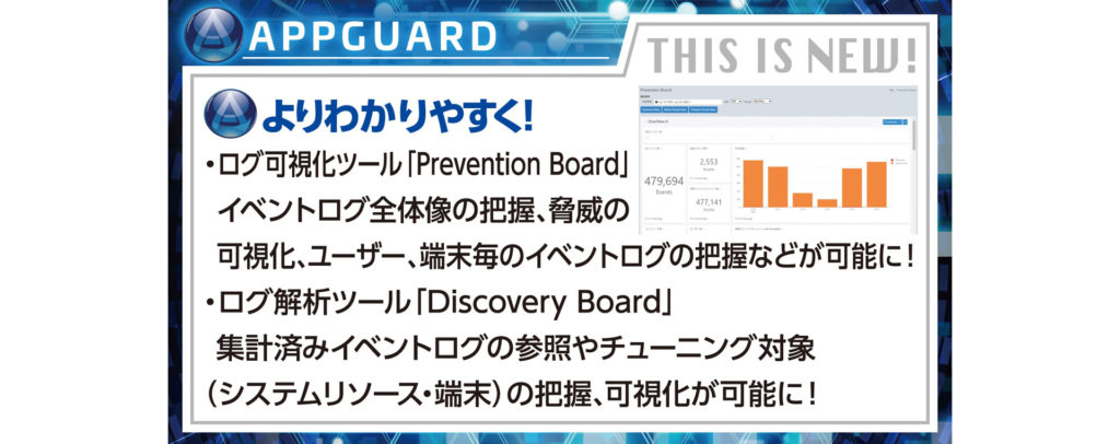 APPGUARD | 再春館システム株式会社